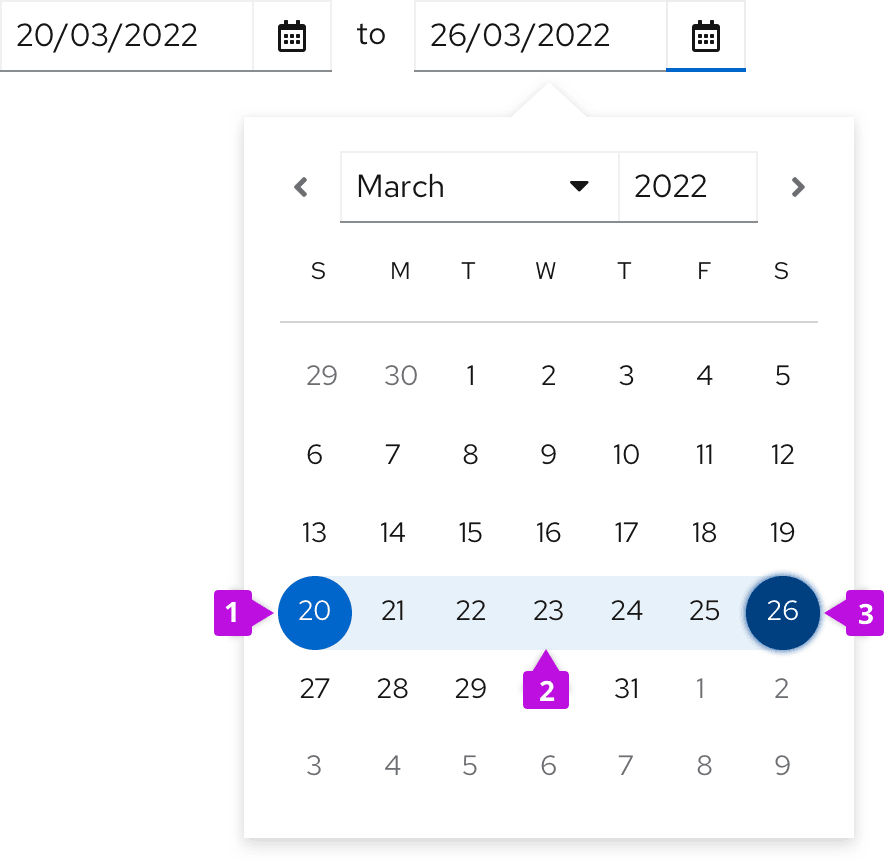 PatternFly • Date picker